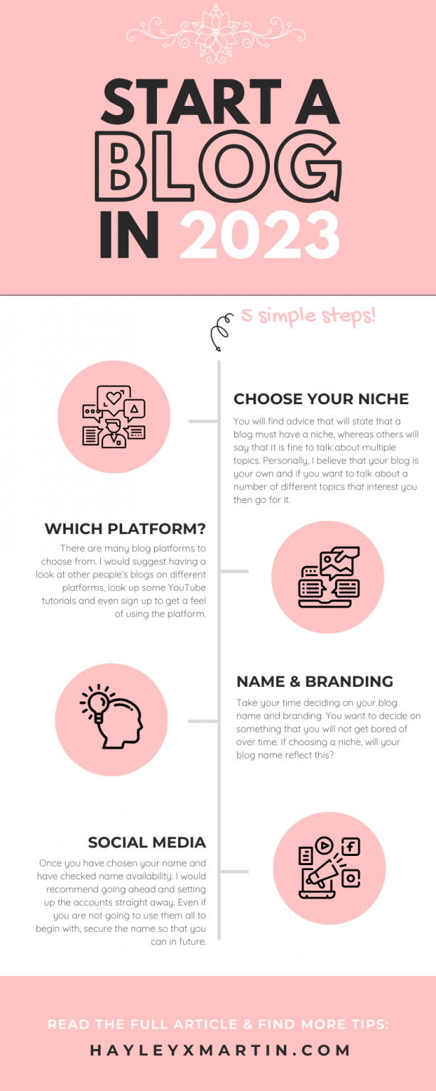 How To Start A Blog In 2023 + Tips For Beginners - hayleyxmartin